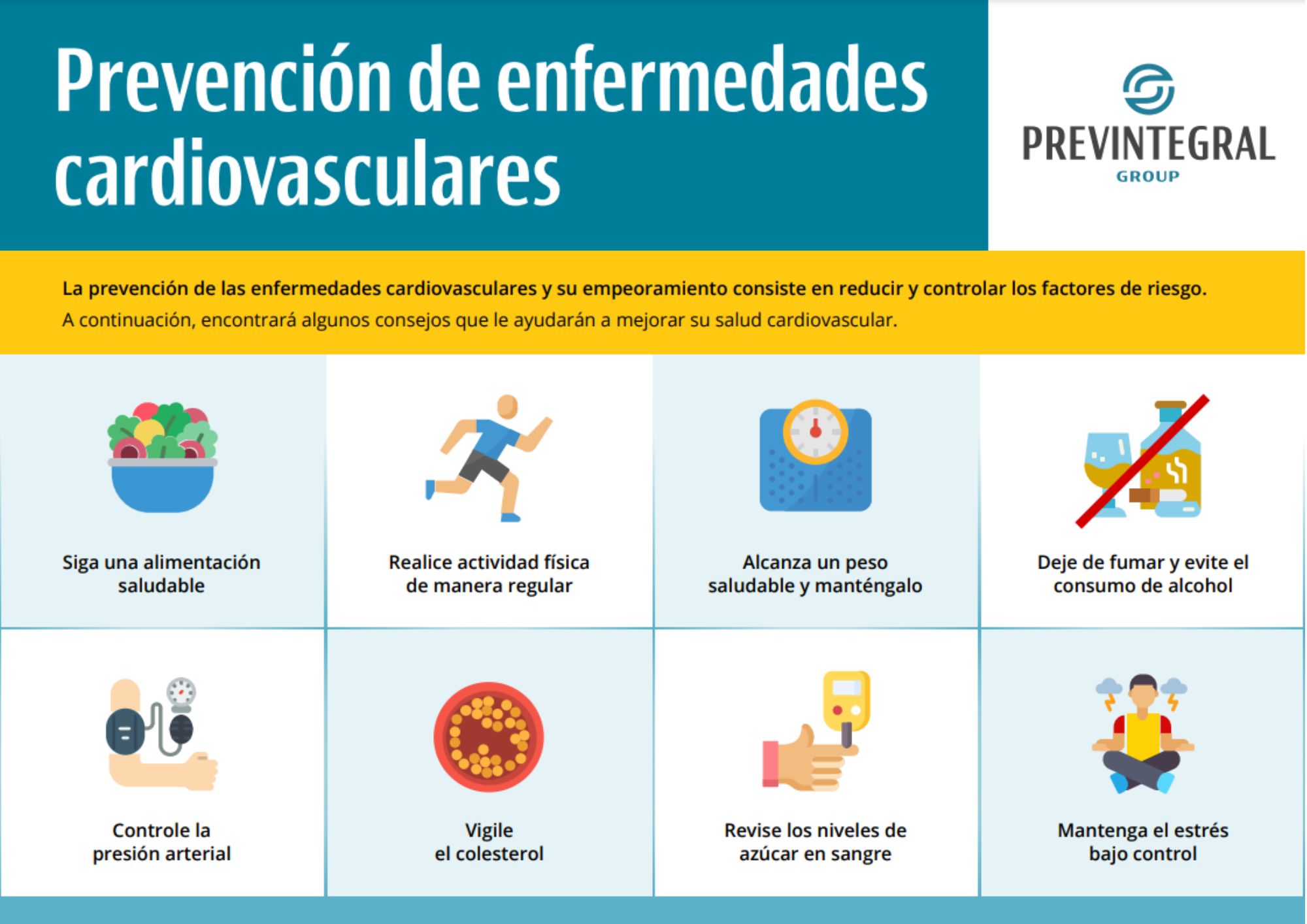 Enfermedades Cardiovasculares En El Entorno Laboral