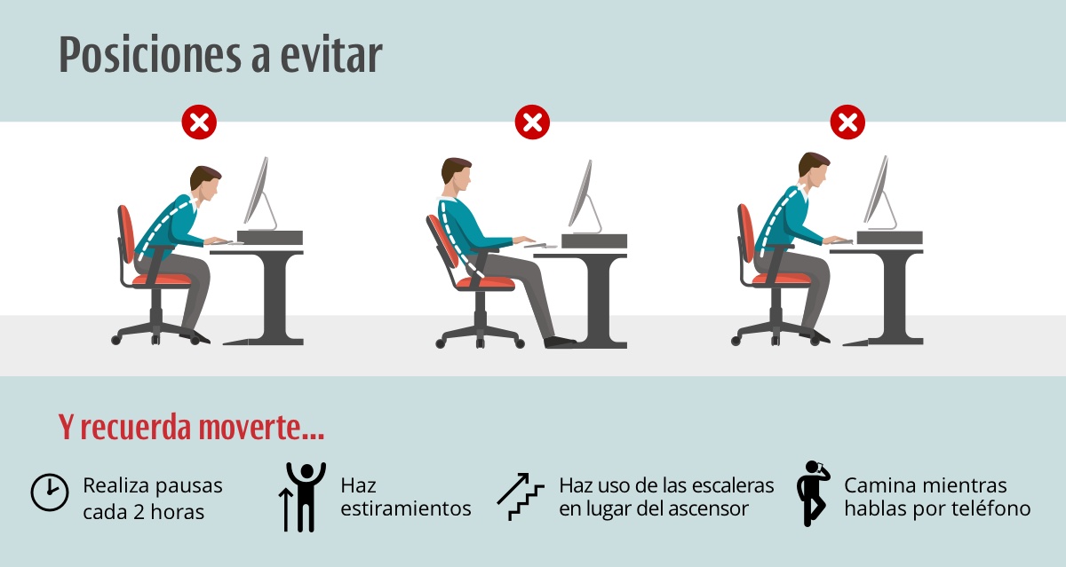 Teletrabajo y Ergonomía: cuida tu postura y tus ojos frente al PC